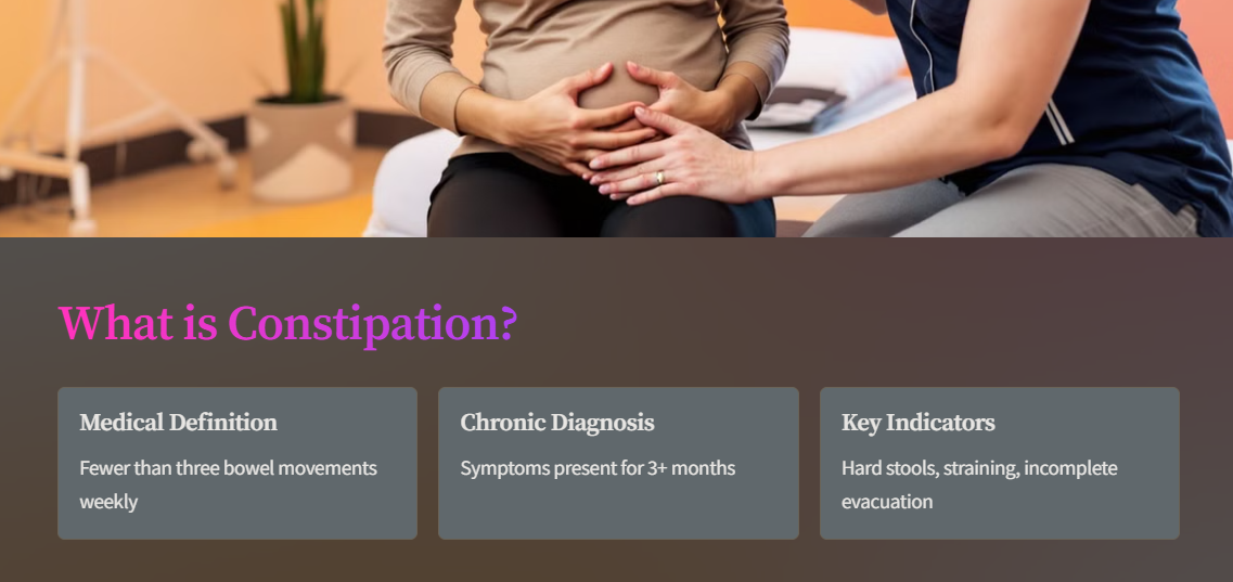 Constipation: Why am I always bloated?